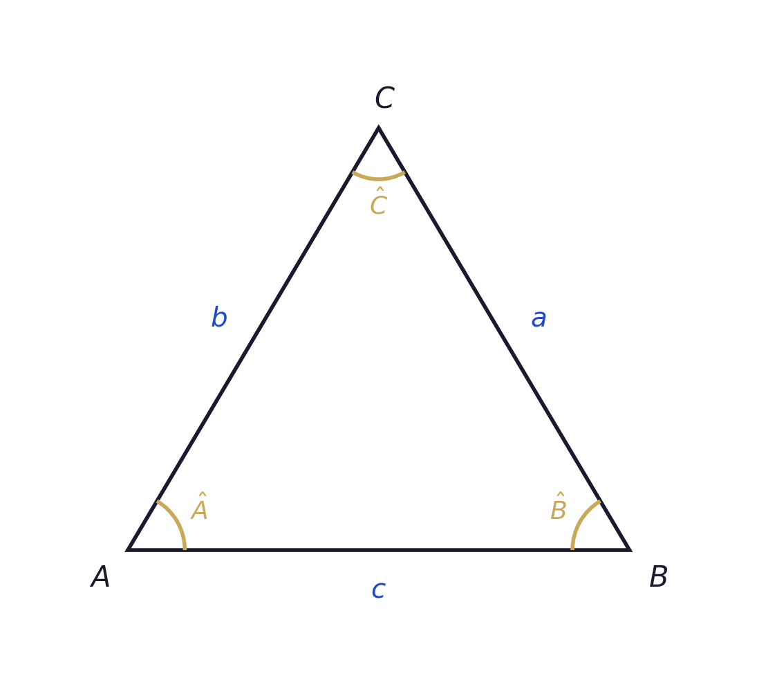 Loi des Sinus et Al-Kashi : Cours Complet + Exercices [1re]